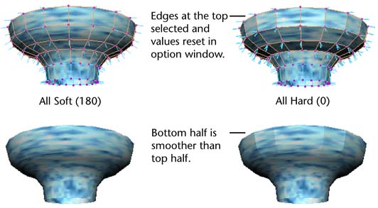 [Maya]Harden Edge和Softend Edge区别